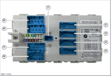 BMW Front Electronic Module (FEM) – Motortronics Car Electronic Specialists